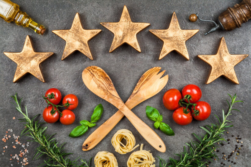 Profiling Foods & Beverages - WellWell